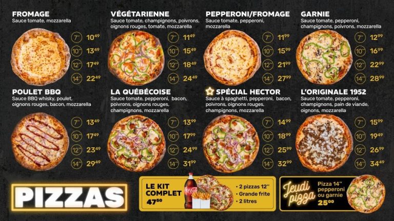 Hector – L'inventeur du pain a la viande